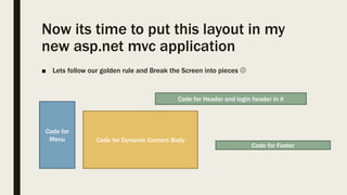 Master Layout creation bootstrap template & Dot Net MVC | PPT