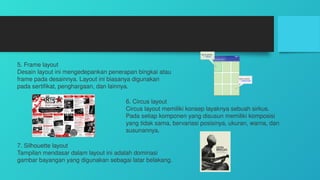 LAYOUT DAN FORMAT GAMBAR materi teknik jaringan dan kompute.pptx