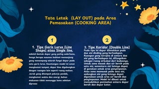 Lay Out Dapur dan Tata Letakkk Dapur.pdf