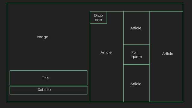 Layout desgins | PPTX