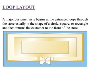 Layout design | PPT