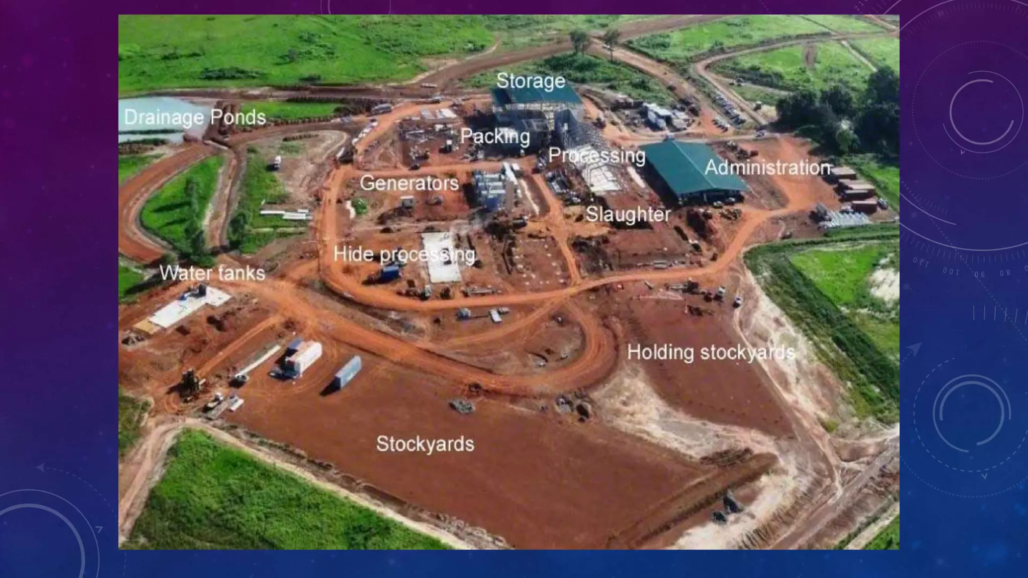 LAYOUT DESIGN OF SLAUGHTER HOUSE.pptx