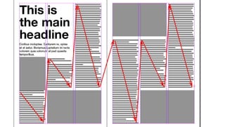 Layout design theory & design principles (1).pptx