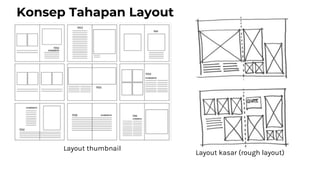Layout design theory & design principles (1).pptx