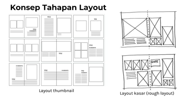 Layout design theory & design principles (1).pptx