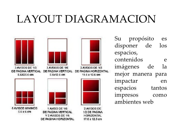 Layout diagramacion