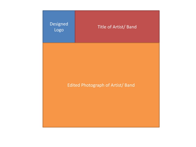 Digipak Layout | PPT
