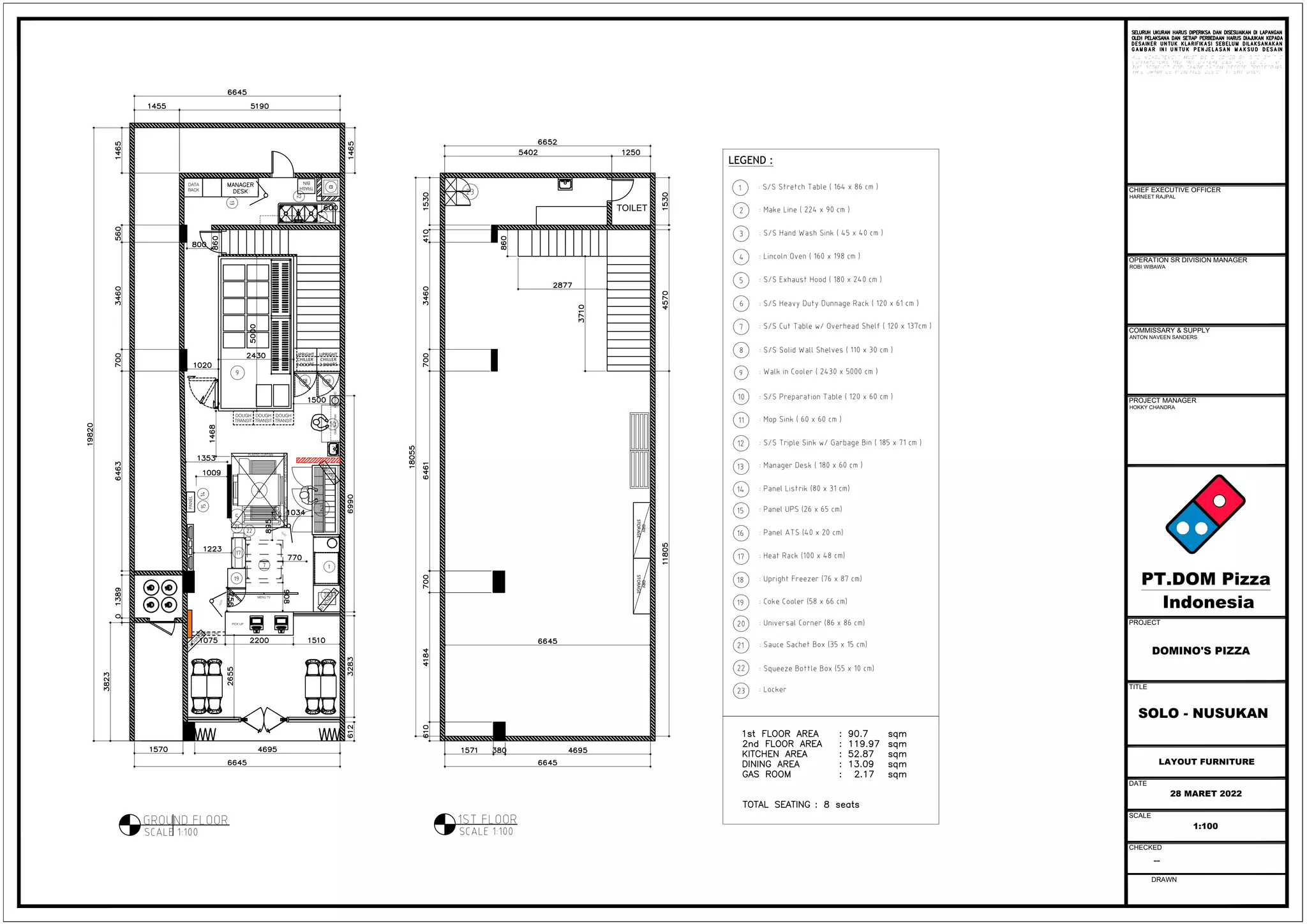 Layout Dominos Solo.pdf