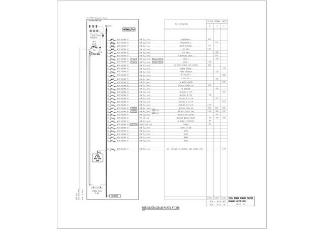 Layout Dominos Solo.pdf | Civil Engineering Industry | Industries