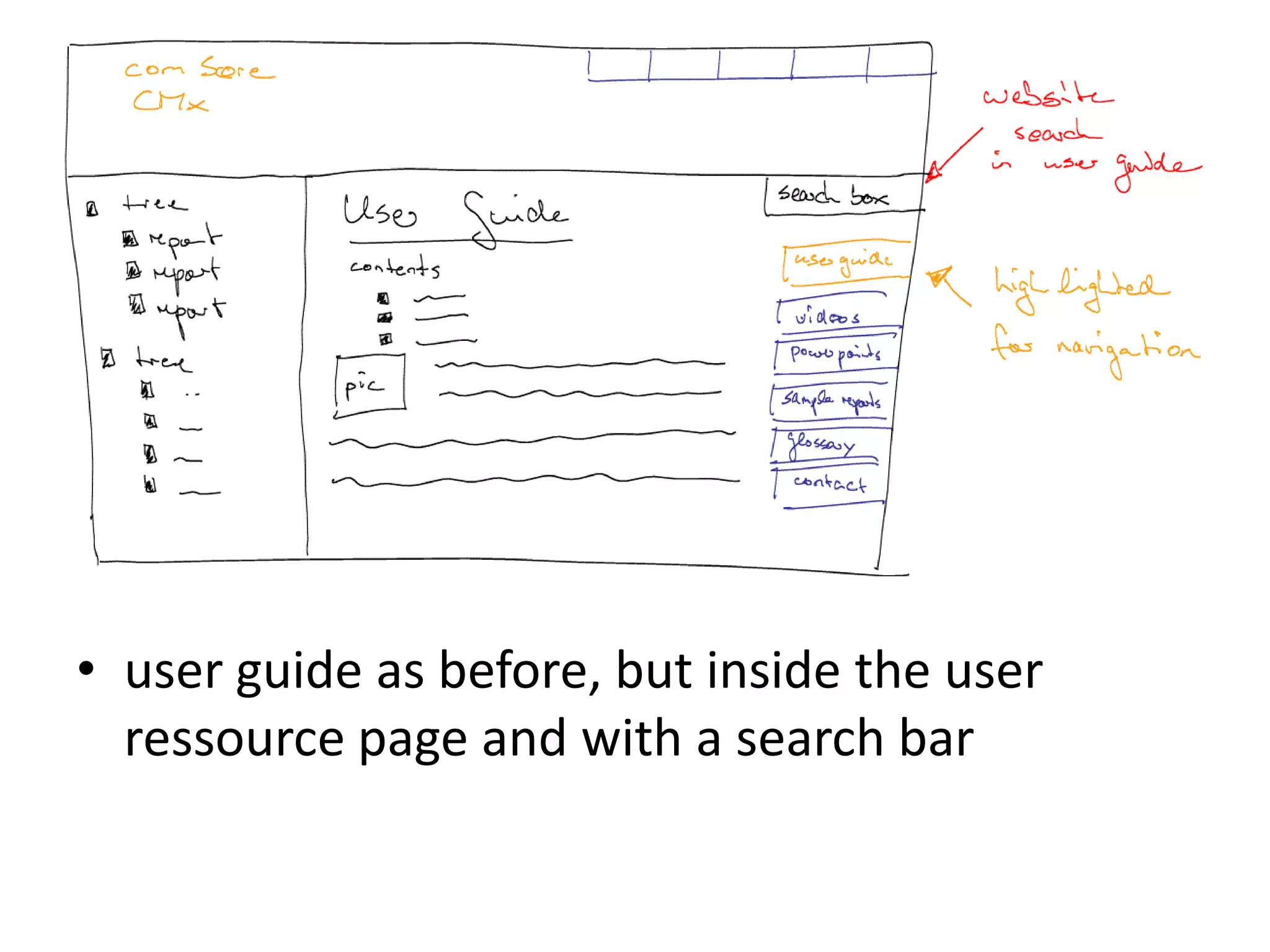 Layout draft | PPTX | Browsers | Computer Software and Applications