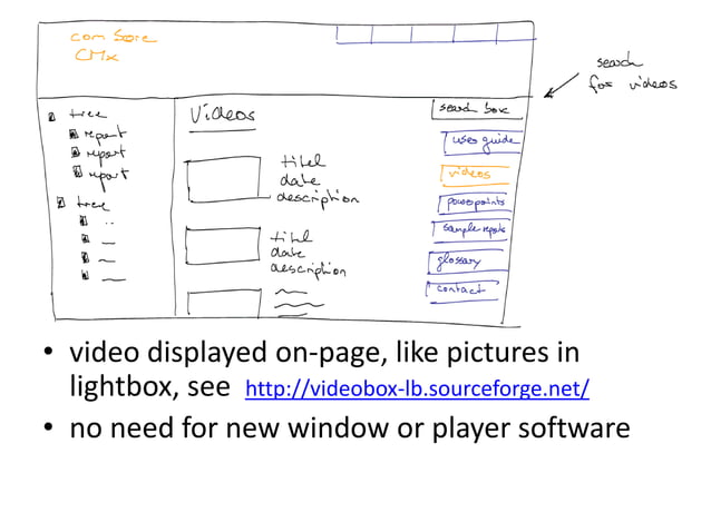 Layout draft | PPTX | Browsers | Computer Software and Applications