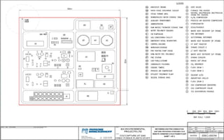 TLE 9 (Technical Drafting) - Layout Drawing | PPT