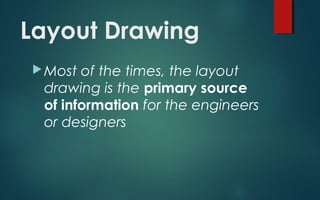 TLE 9 (Technical Drafting) - Layout Drawing | PPT