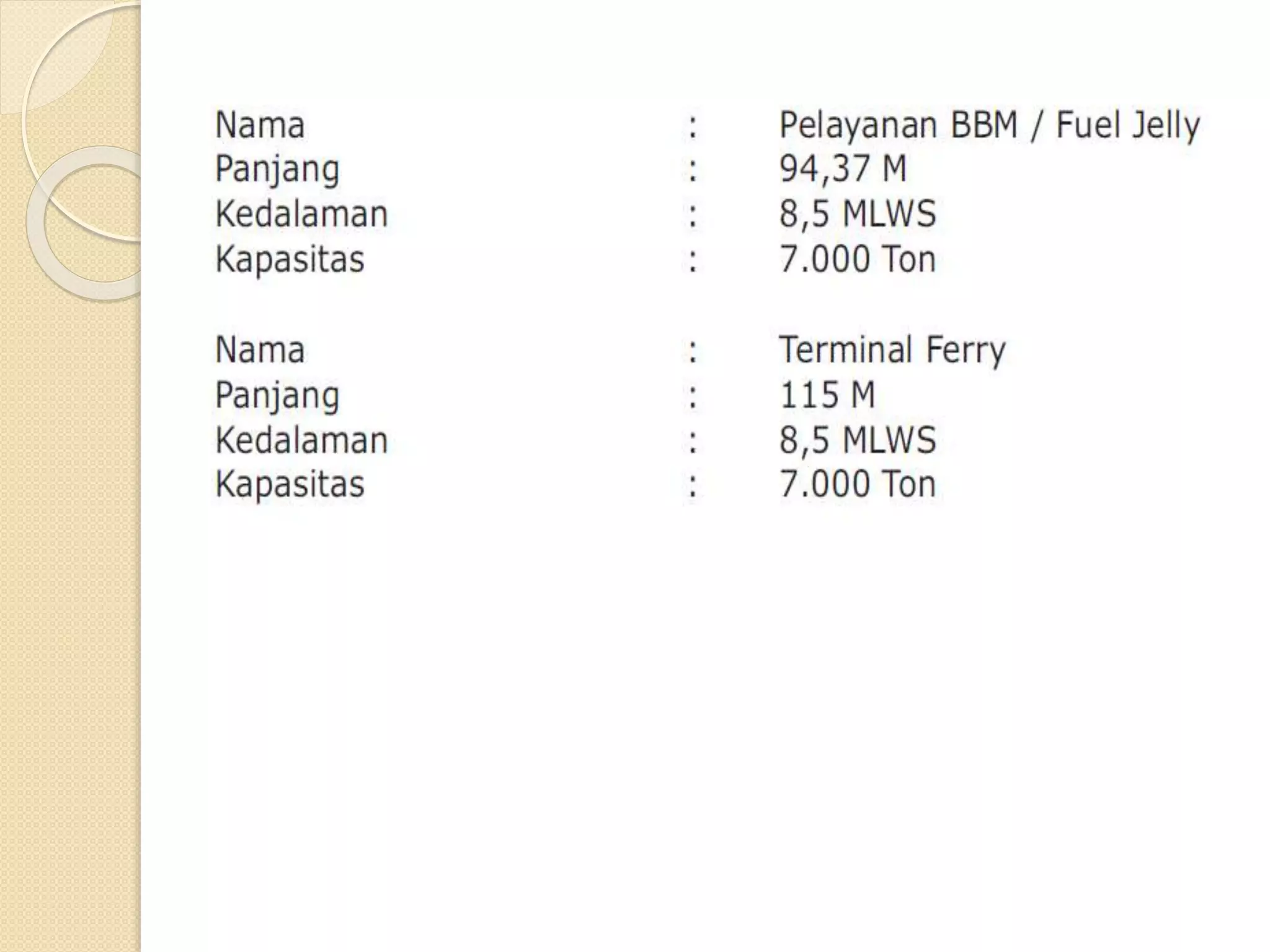 Layout fasilitas pelabuhan belawan | PPTX