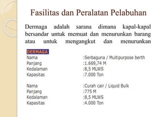 Layout fasilitas pelabuhan belawan | PPTX