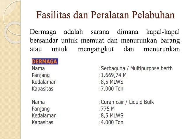 Layout fasilitas pelabuhan belawan | PPTX