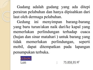 Layout fasilitas pelabuhan belawan | PPTX