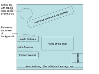 Layout For Front Cover | PPT
