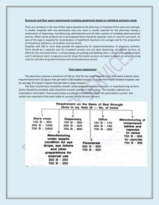 Layout for medicine store | DOCX