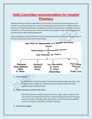 Layout for medicine store | DOCX