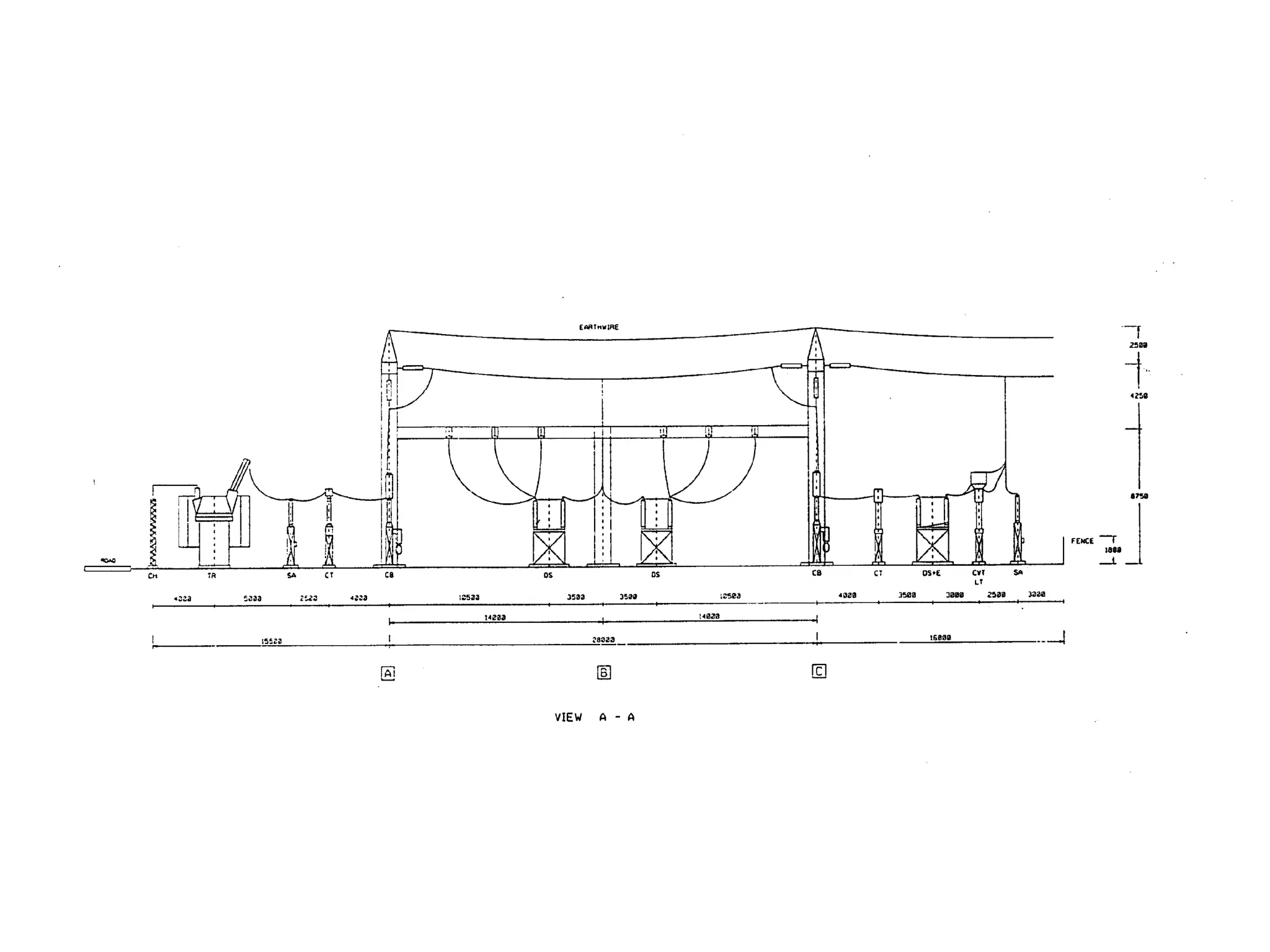 Perencanaan, Operasi, dan Layout Gardu Induk (GI) | PPTX