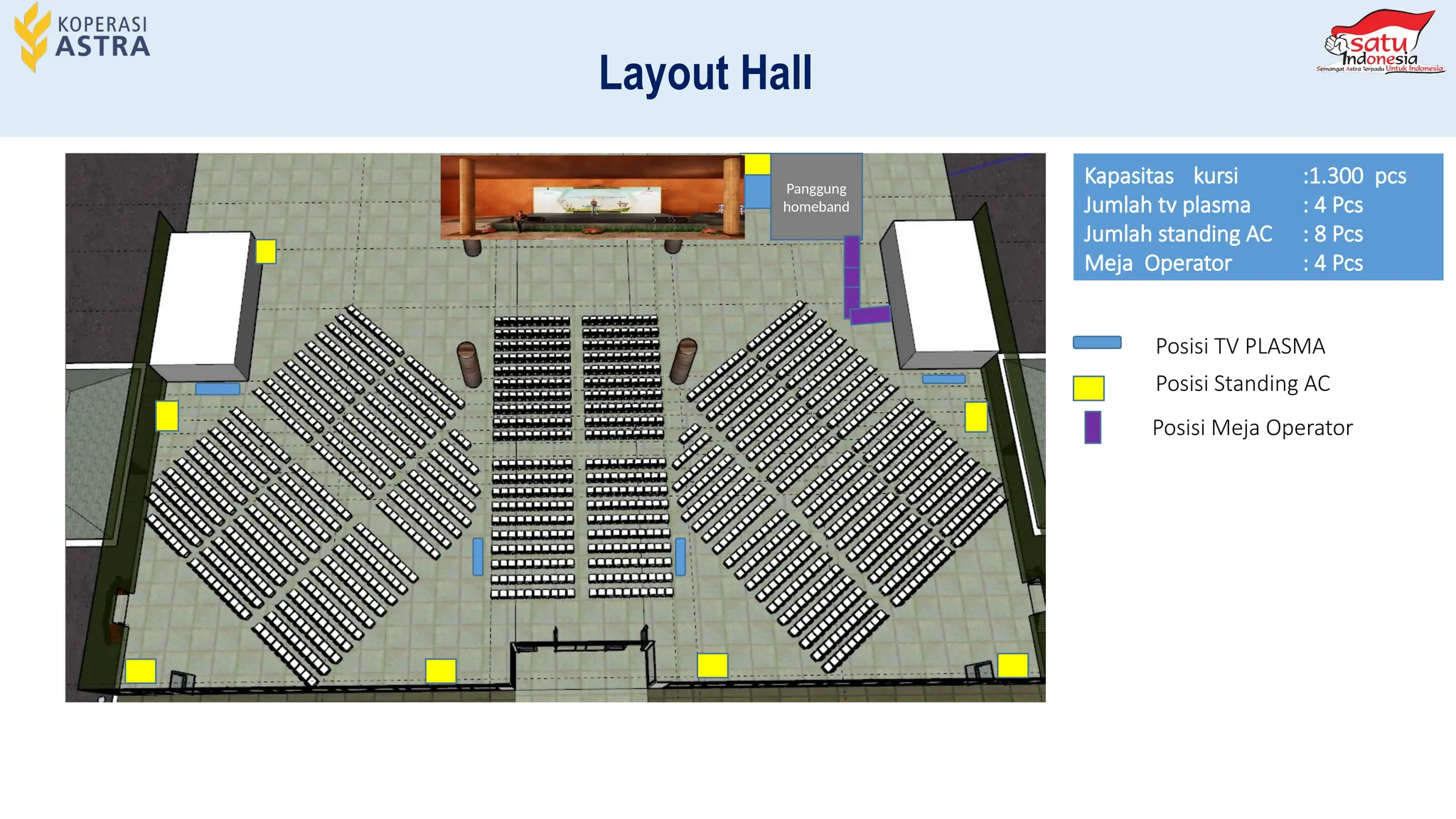 Layout Hall Diagram 2025 Sasana TMII.pptx
