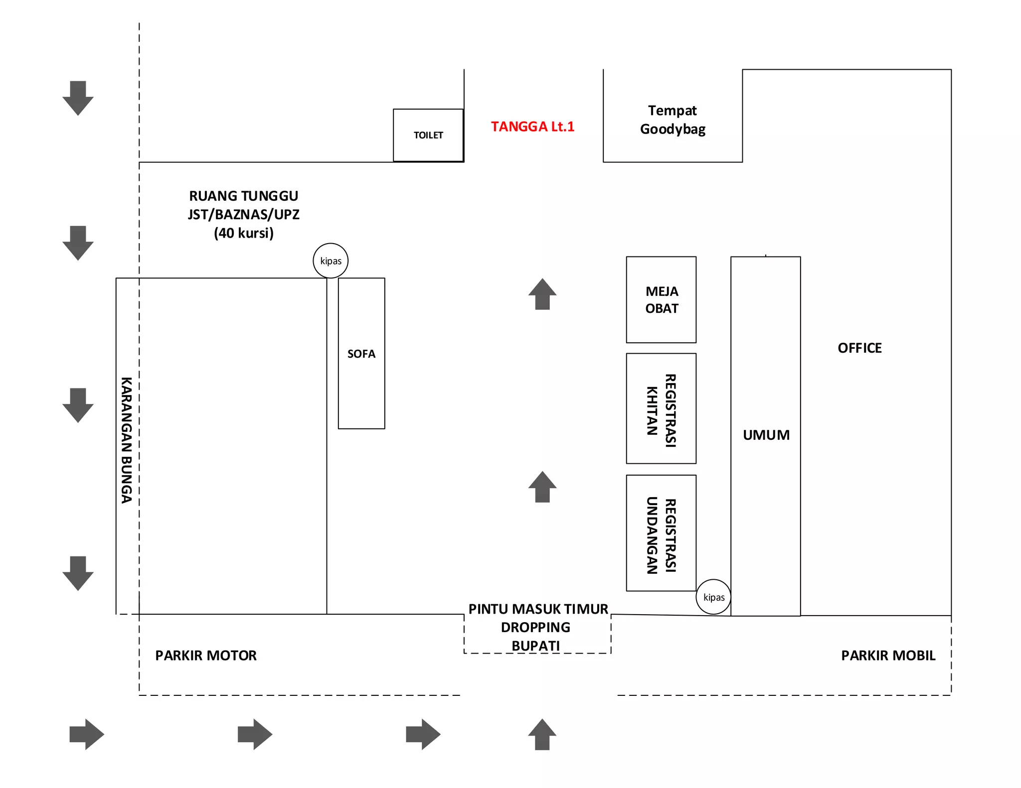 Layout hut 31 perumdam 2021 | PDF