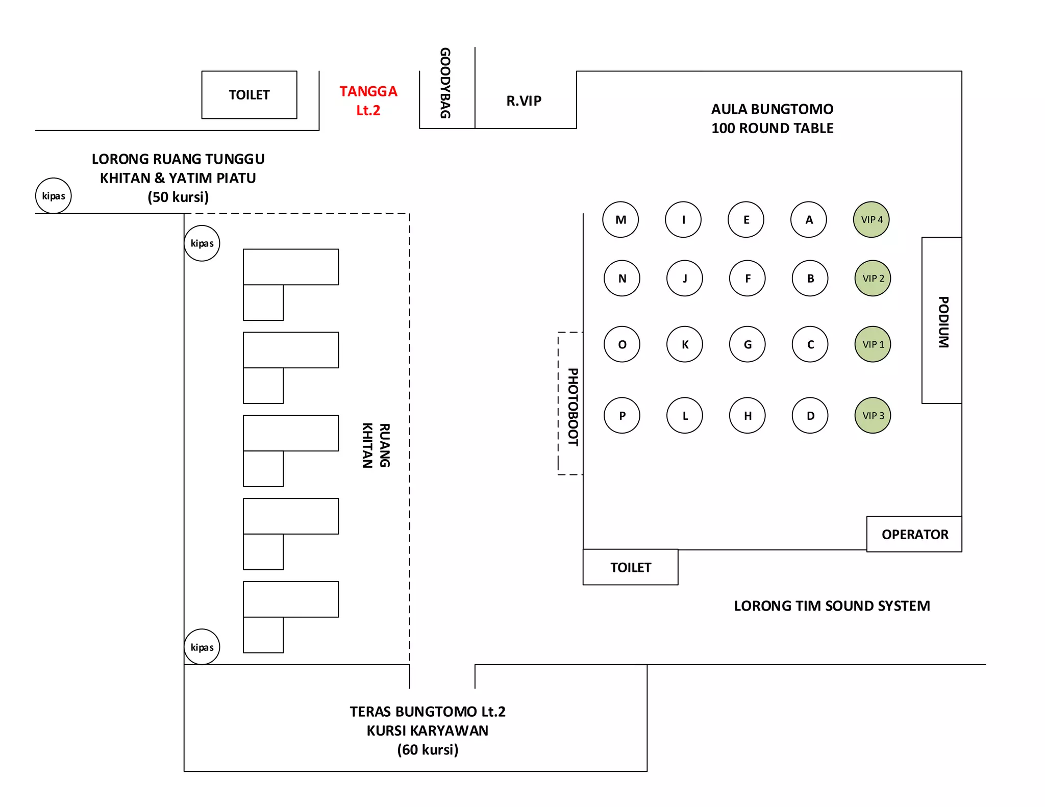 Layout hut 31 perumdam 2021 | PDF