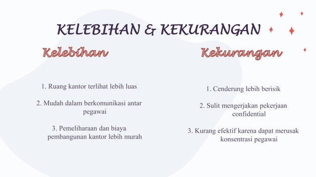 Layout kelompok buddy | PPT