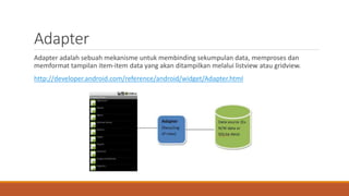 Layout, listview, gridview, and adapter | PPT
