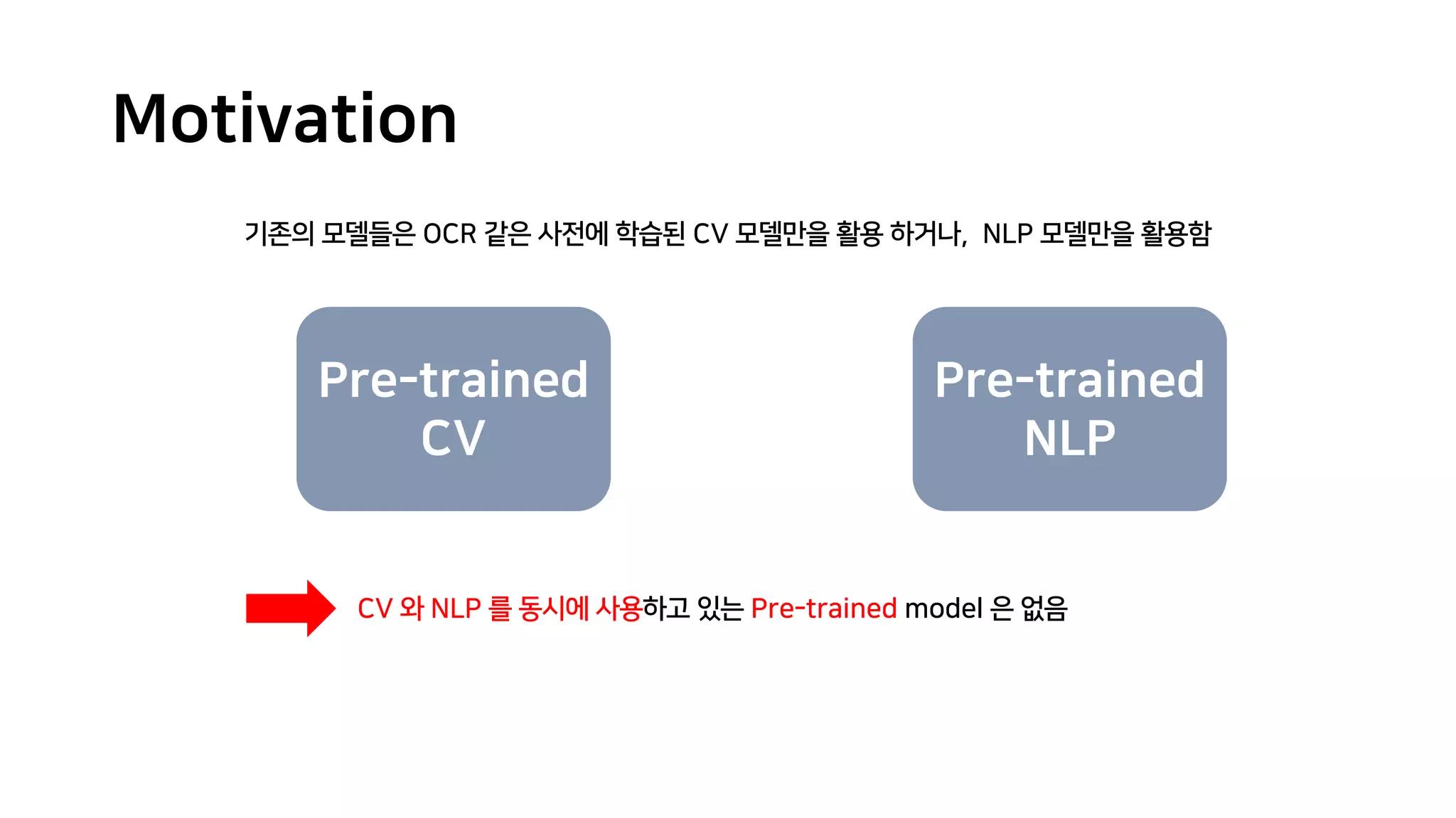 Layout lm paper review | PPT