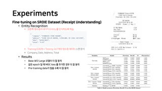 Layout lm paper review | PPT