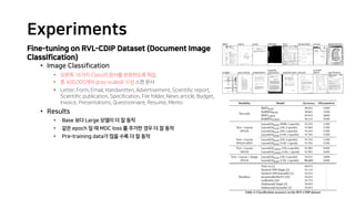 Layout lm paper review | PPT