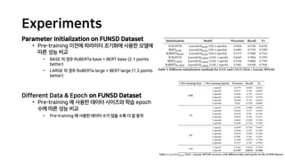Layout lm paper review | PPT