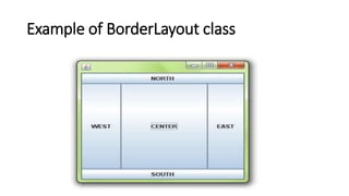 LayoutManager_Lec1.pptx