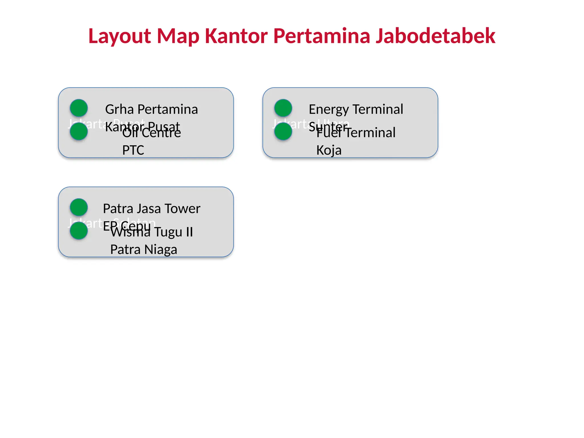 Layout_Map_Kantor_Pertamina_Jabodetabek.pptx