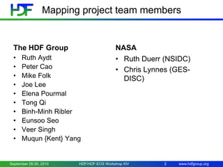 Improving long-term preservation of EOS data by independently mapping ...