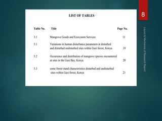 Layout & mechanics of research report | PPTX