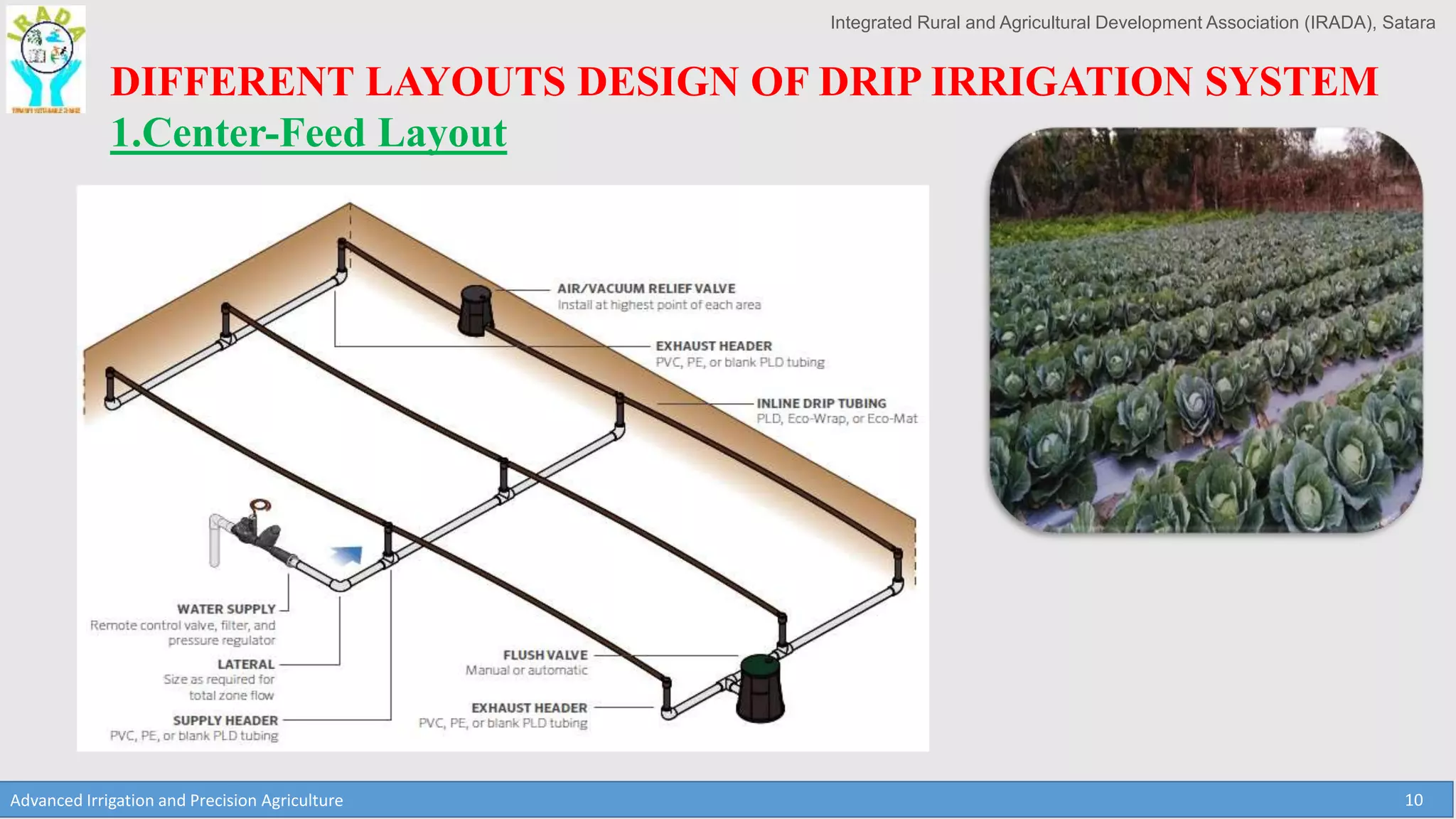 Layout of drip irrigation system | PPTX