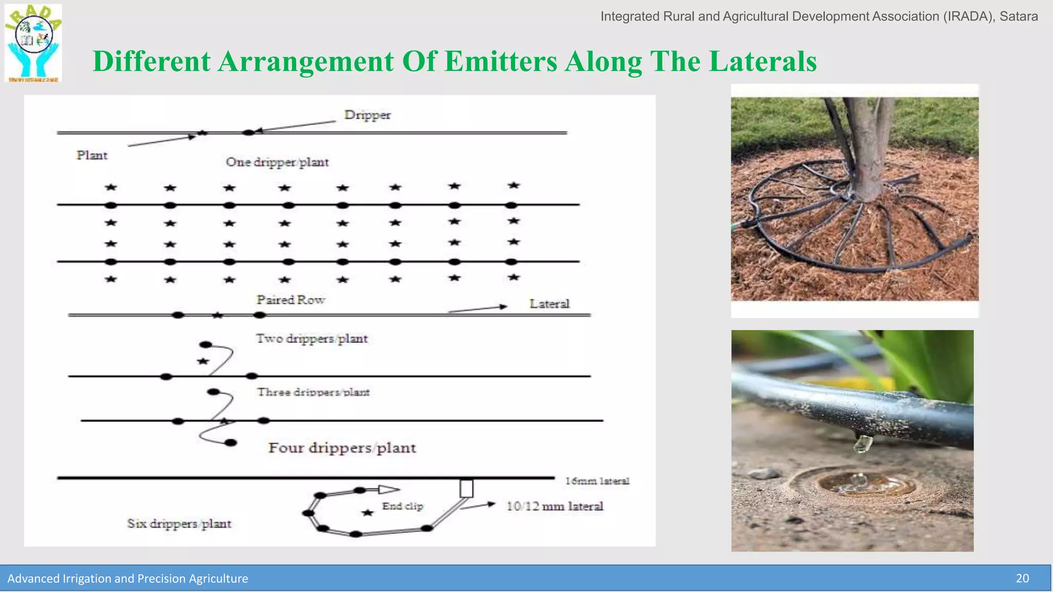 Layout of drip irrigation system | PPTX