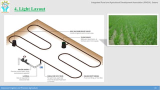 Layout of drip irrigation system | PPTX