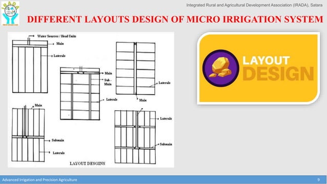 Layout of drip irrigation system | PPTX