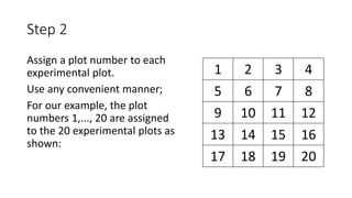 Layout of Agricultural field experiments | PDF