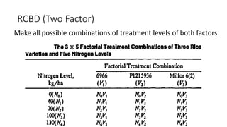 Layout of Agricultural field experiments | PDF