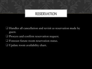 Layout of front office & various sections of FO | PPTX