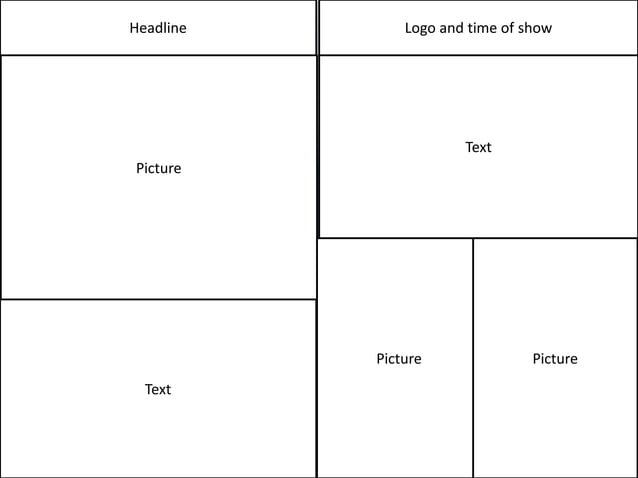 Layout of magazine - Fraser | PPTX