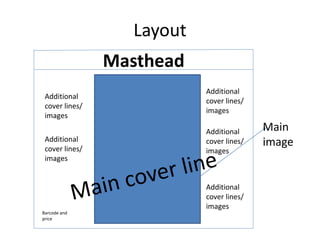 Layout of magazine | PPT
