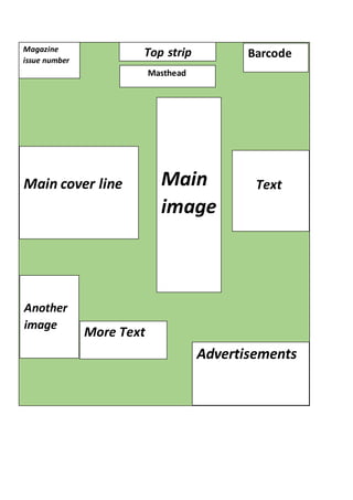 Layout of magazines | DOCX | Desktop Publishing | Computer Software and ...