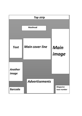 Layout of magazines | DOCX