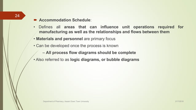 Layout of pharmaceutical building and services | PPTX | Pharmaceutical ...